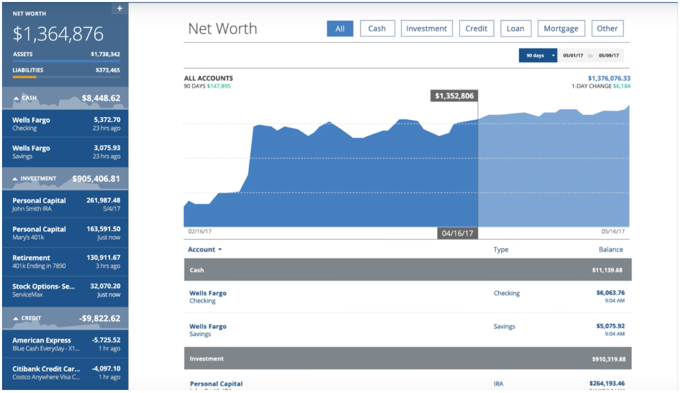 How To Track Your Net Worth All in One Place | Investing Blog