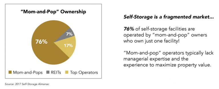 Over 40? It’s Not Too Late to Build a Real Estate Fortune | Blog